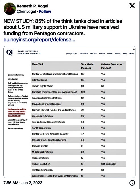 Think tanks? | Byron Christopher